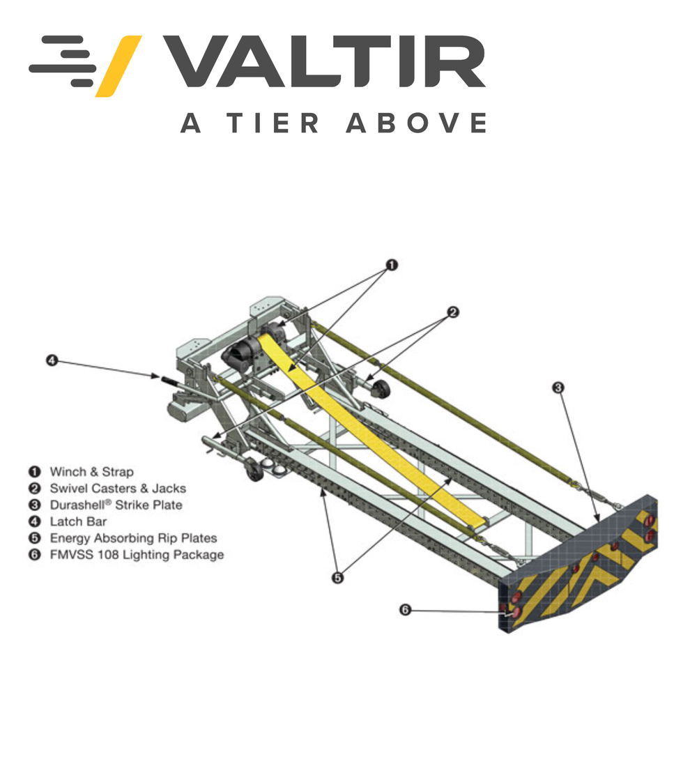 Truck Mounted Attenuator - Energy Absorption Systems - Trailer Mounted ...